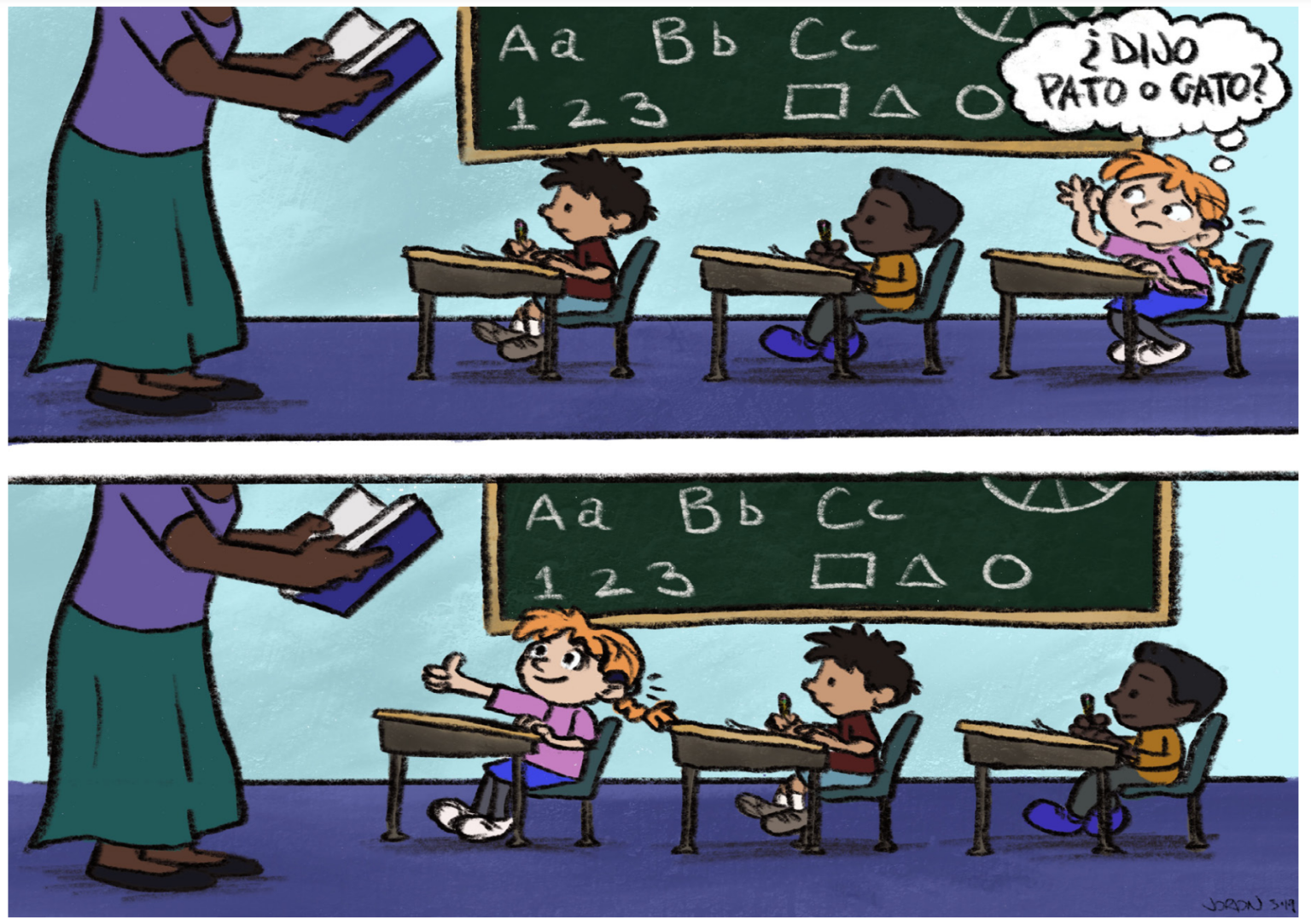 Expresar las necesidades es una habilidad comunicativa - Clinica John Tracy